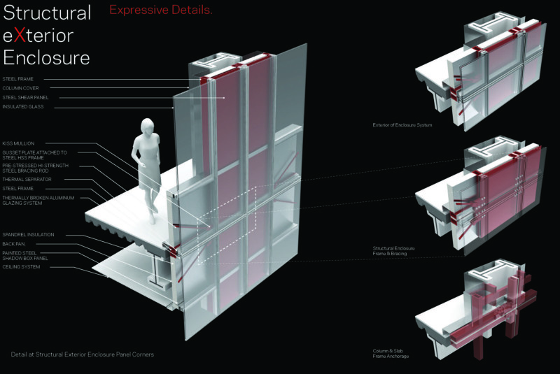 HOK Structural Skin Concept Recognized for Its Potential to Reduce ...