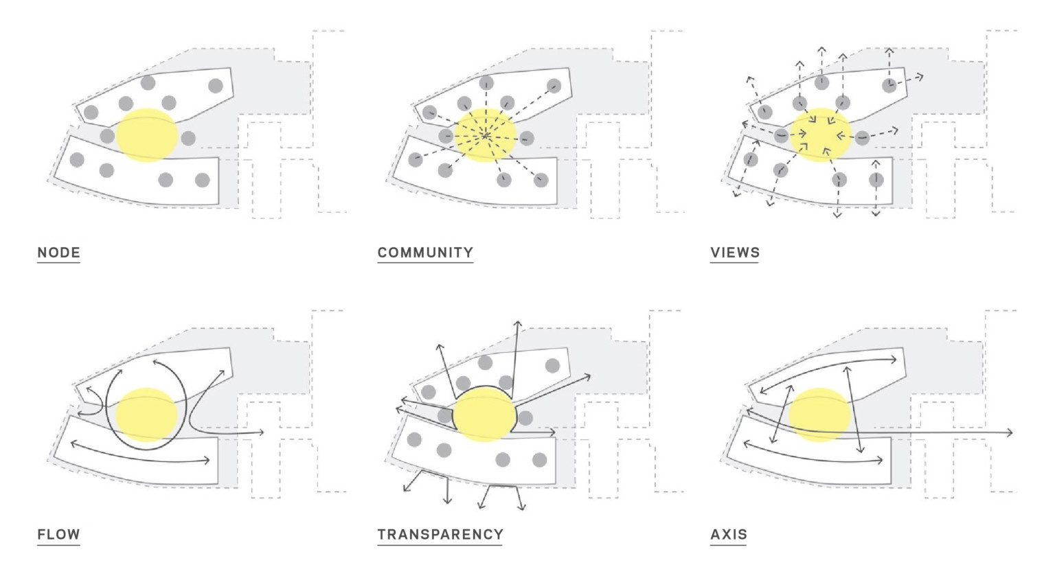 Emory University Health Sciences Research Building II - HOK