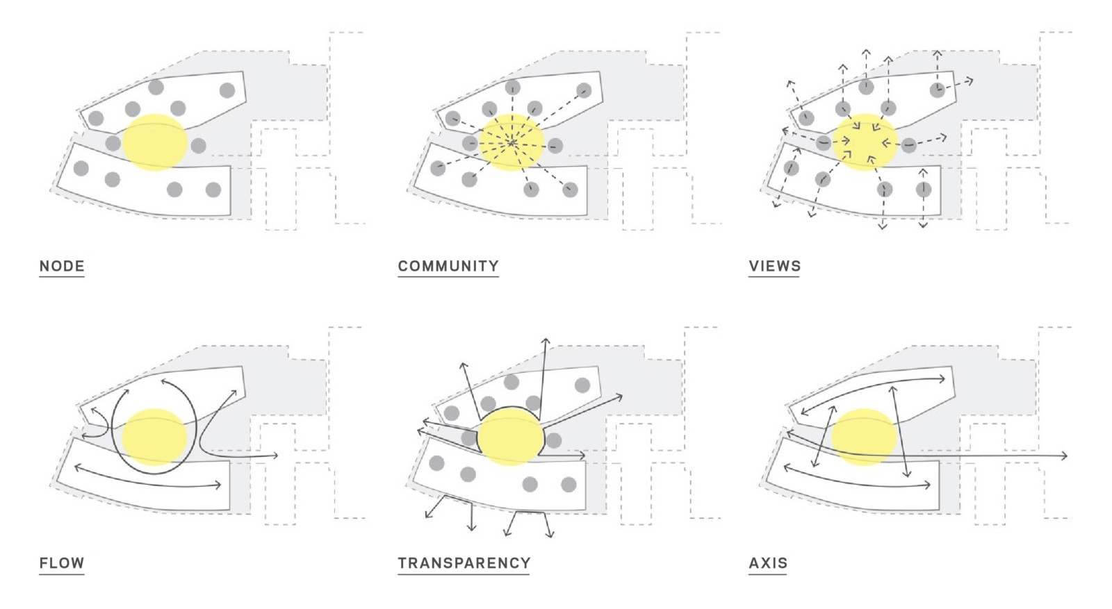 Emory University Health Sciences Research Building II - HOK