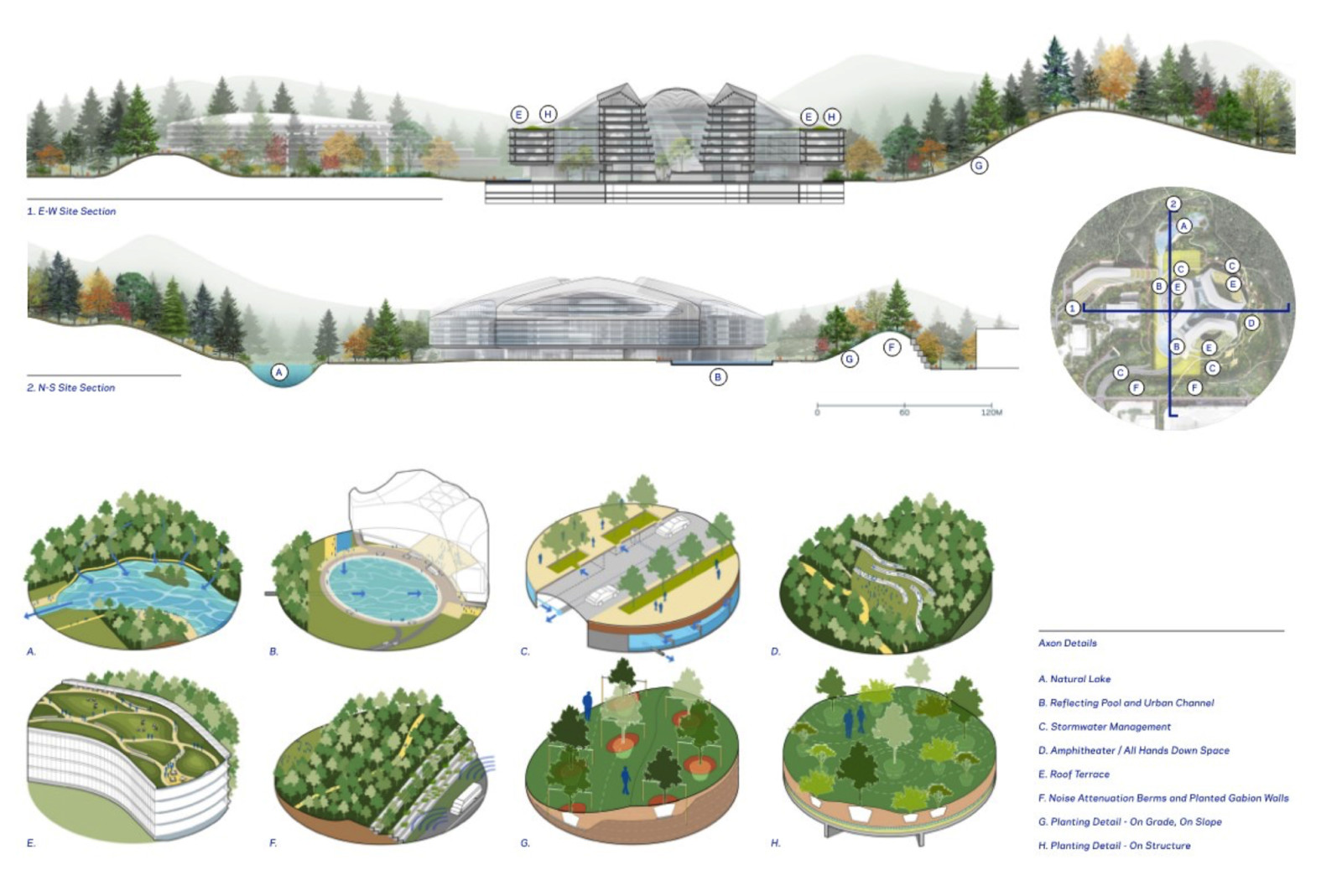 Research Complex Design Competition for Confidential Client - HOK