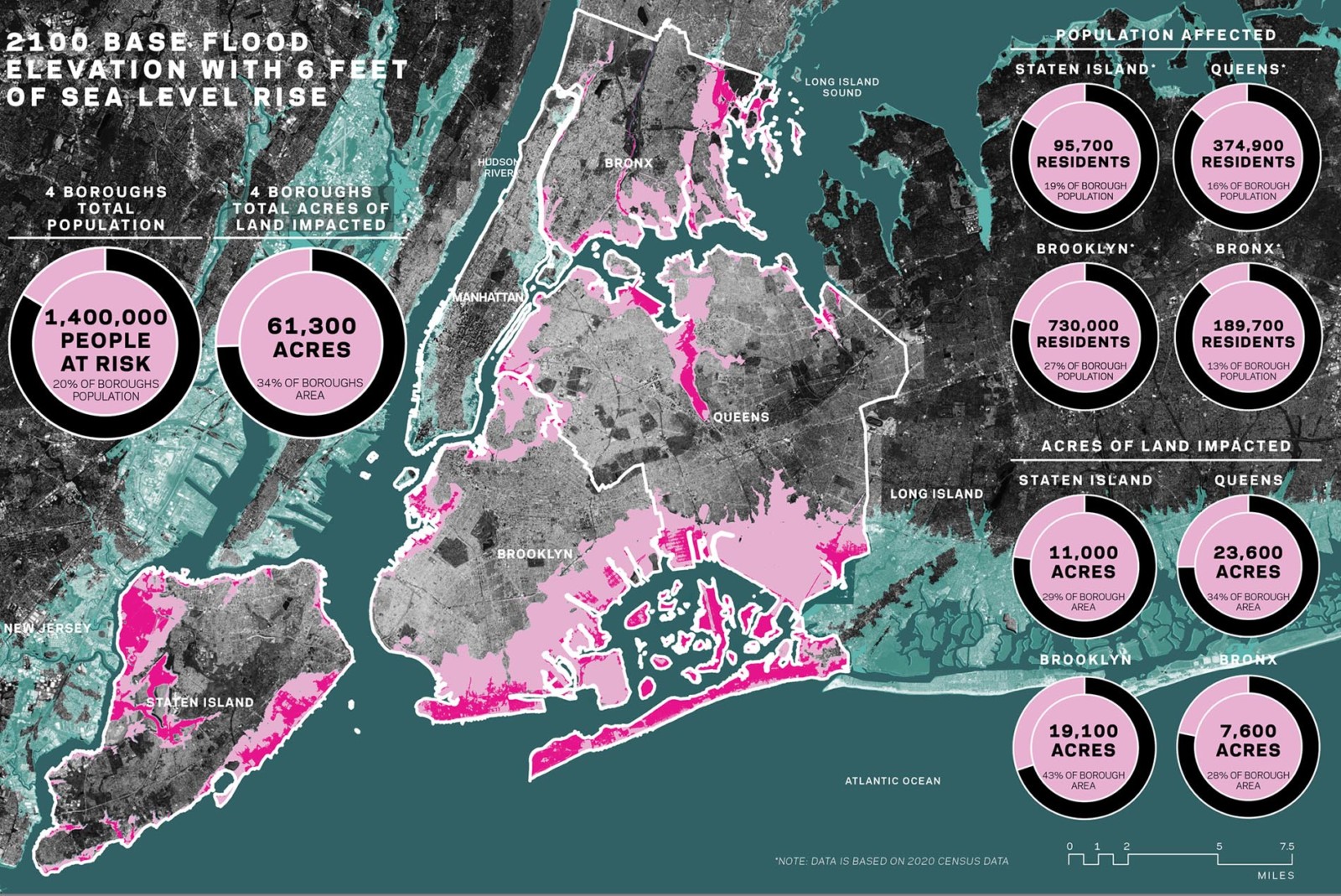 HOK's Bill Kenworthey Talks to Fast Company About Designing for Sea ...