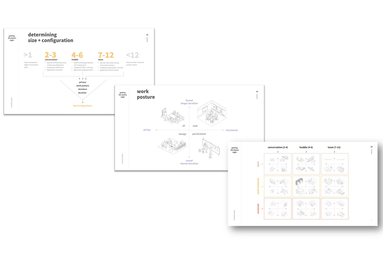 Beyond the Meeting Room: Designing Gathering Spaces That Catalyze ...