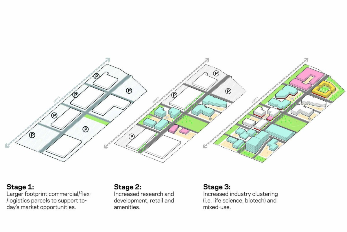 Concord Naval Weapons Station Land Plan - HOK