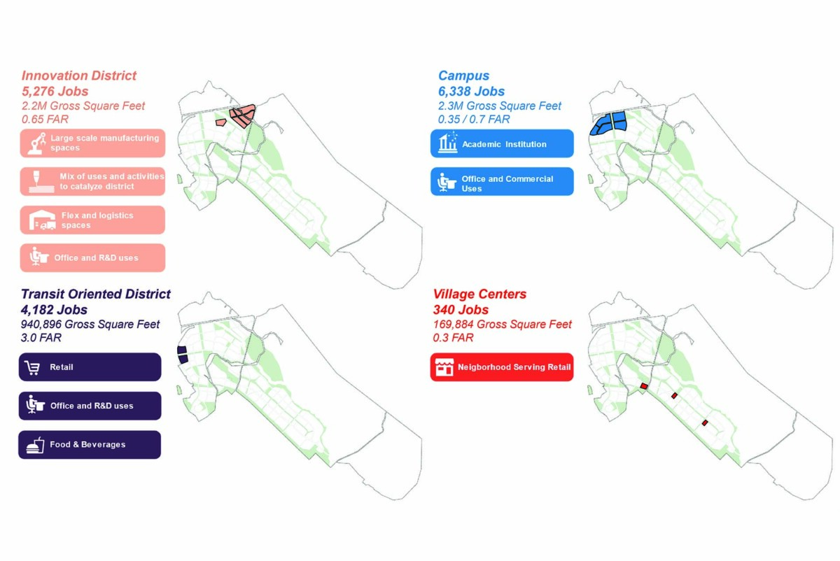 Concord Naval Weapons Station Land Plan - HOK