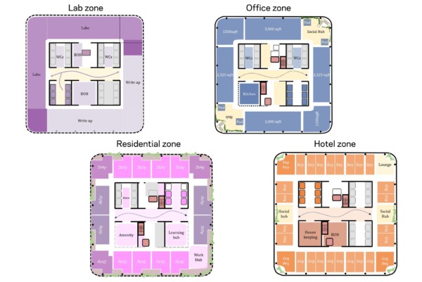 Retrofitting Office Towers as Vertical Neighborhoods - HOK