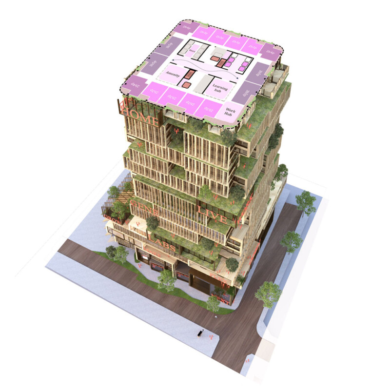 Retrofitting Office Towers as Vertical Neighborhoods - HOK