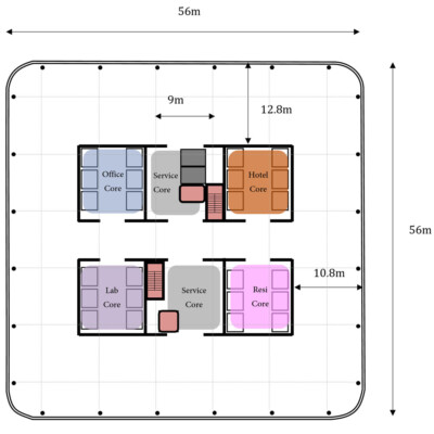 Retrofitting Office Towers as Vertical Neighborhoods - HOK