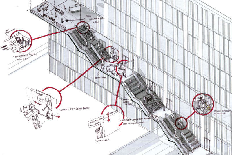 UPMC Mercy Pavilion - HOK