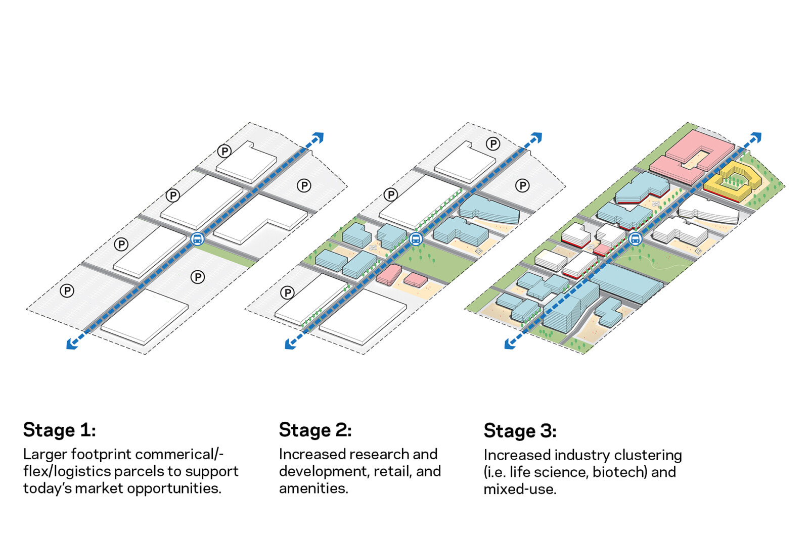 Concord Naval Weapons Station Land Plan - HOK