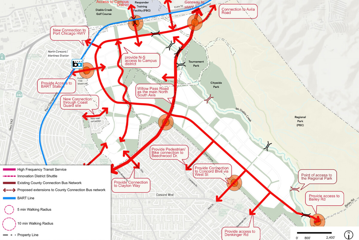 Concord Naval Weapons Station Land Plan - HOK