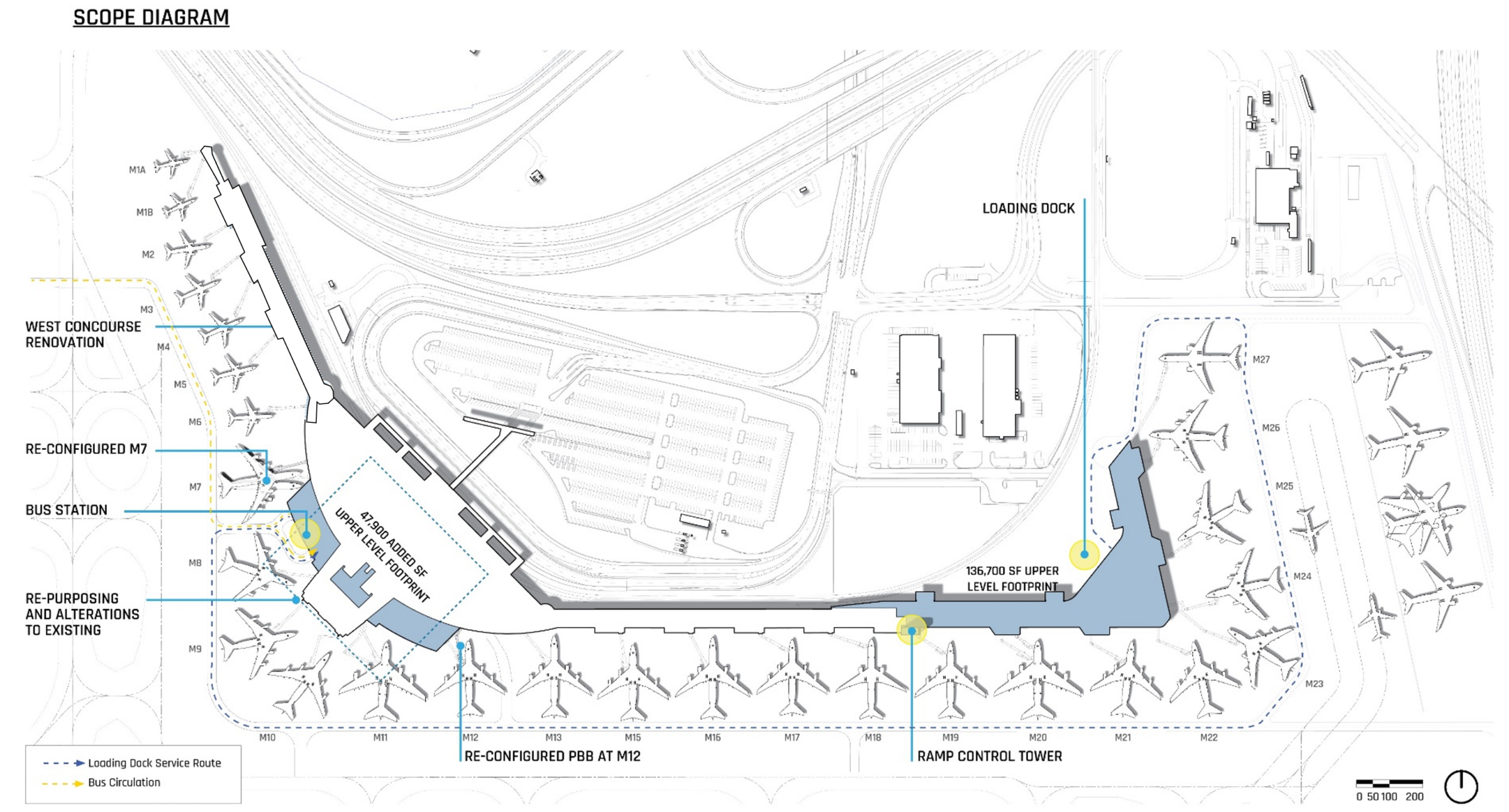 Chicago O’Hare International Airport Terminal 5 Expansion - HOK