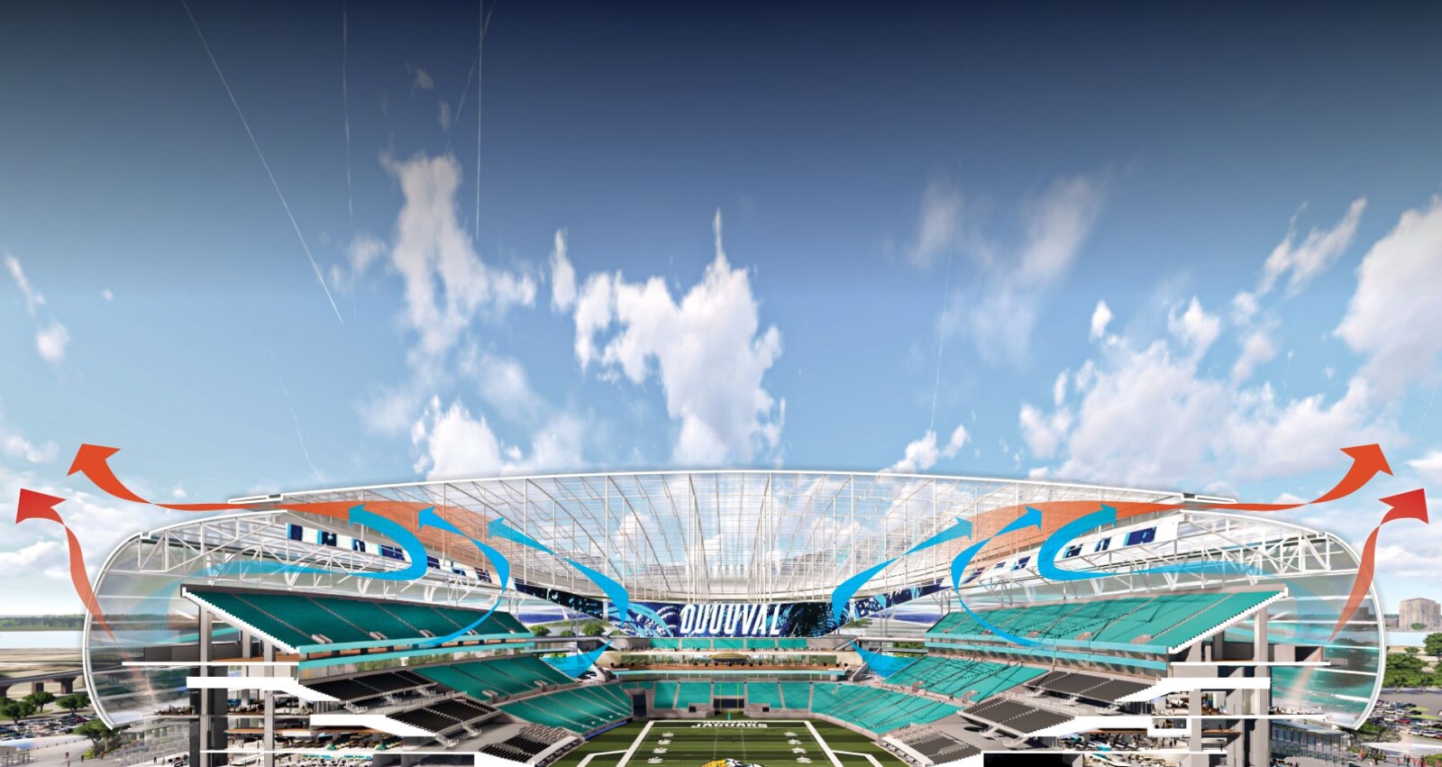 Jacksonville Jaguars Stadium of the Future - HOK