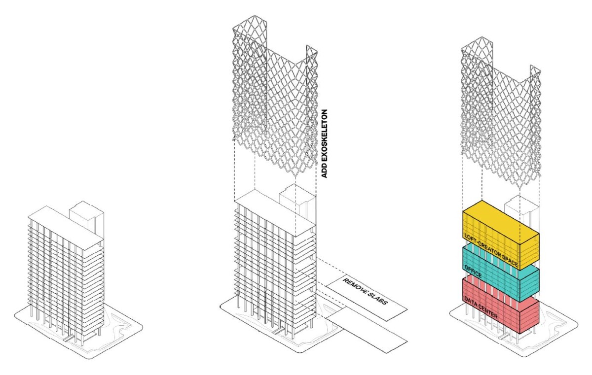 Transforming Office Towers into AI Hubs and Urban Data Centers - HOK