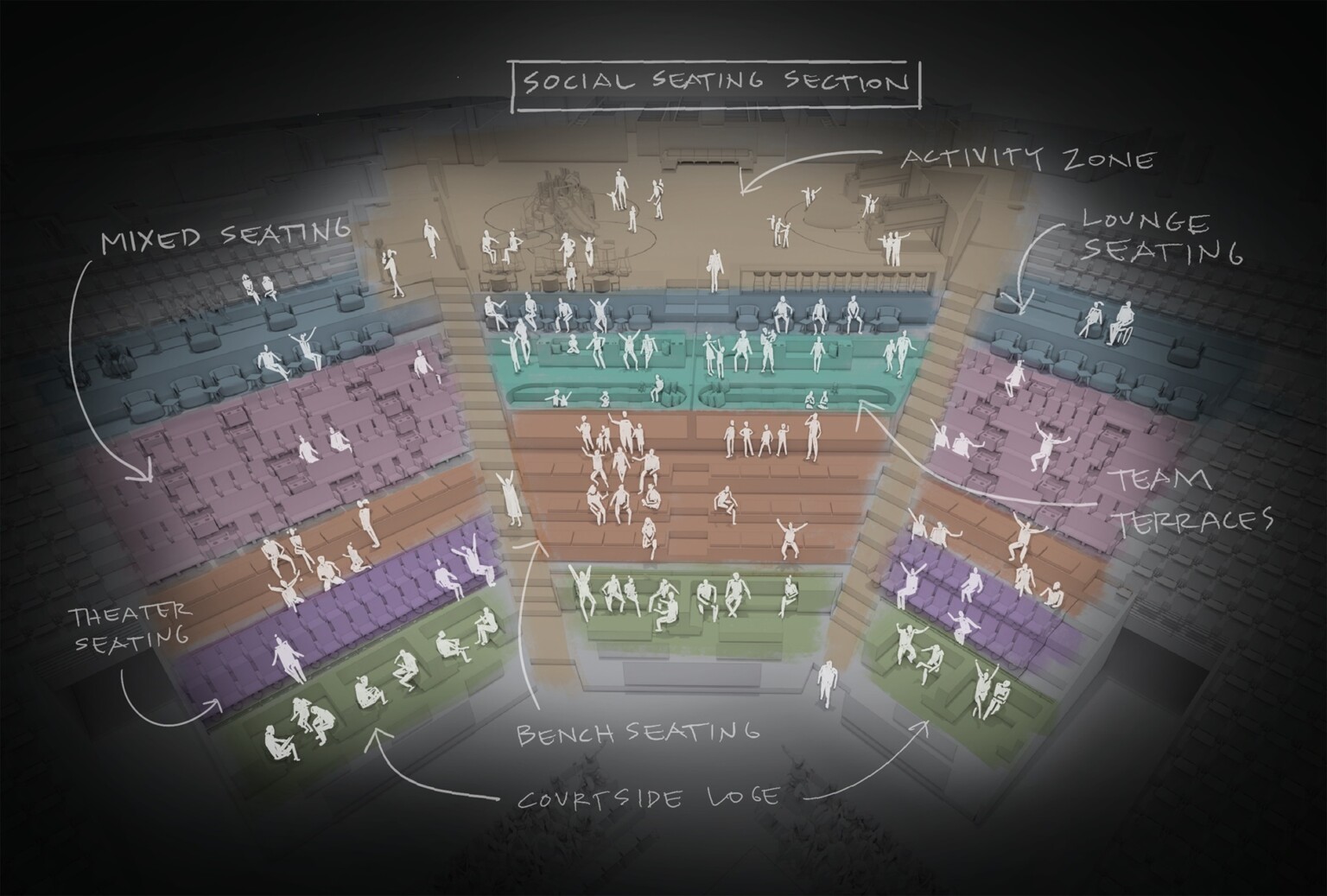 HOK Shares Vision for the Future of Women’s Sports Venues - HOK